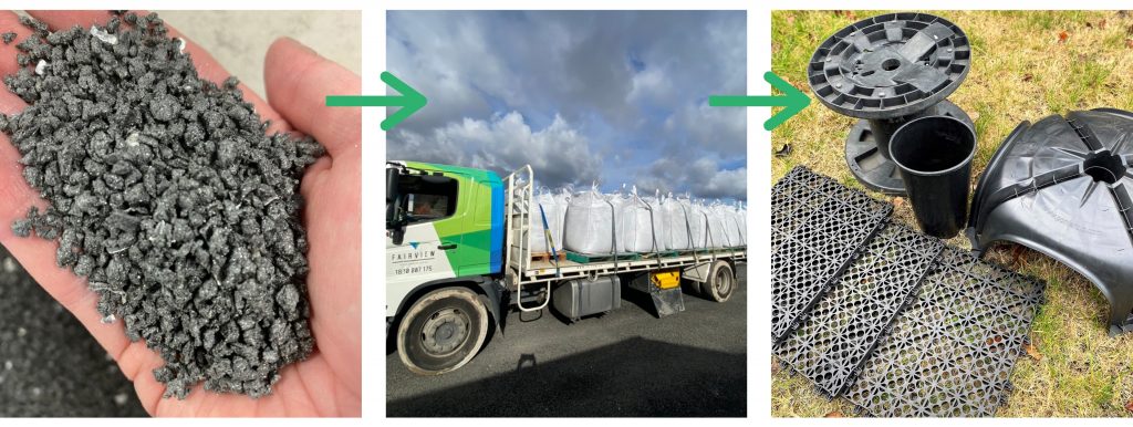 Ecoloop ACP Recycling