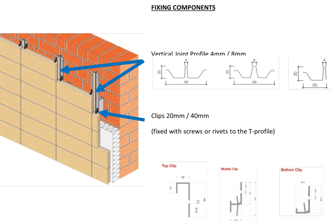 Design Considerations for Terracotta Rainscreen Systems